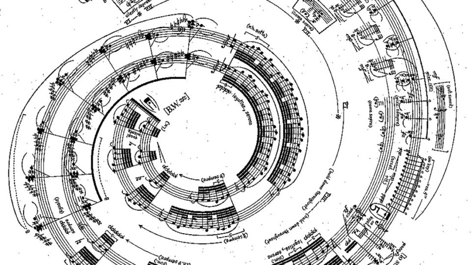 music of math – Relevant Tones